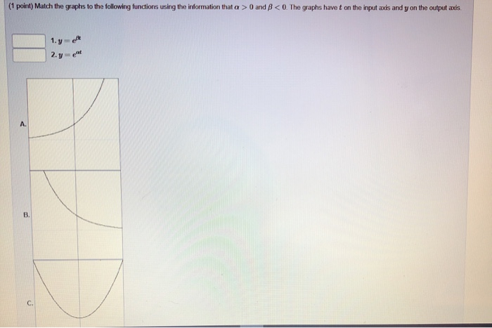 Solved (1 pointy Match the graphs to the following functions | Chegg.com Solved (1 pointy Match the graphs to the following functions | Chegg.com