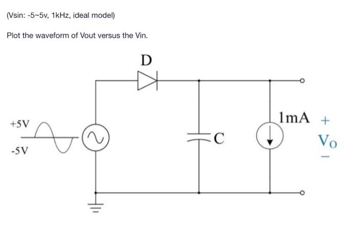 Solved (Vsin: −5∼5v,1kHz, ideal model) Plot the waveform of | Chegg.com
