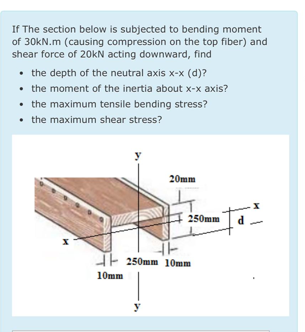 Solved If The section below is subjected to bending momentof | Chegg.com