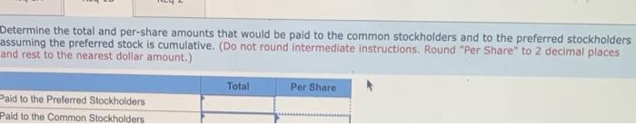 Solved 29 E11-10 (Algo) Computing Dividends on Preferred | Chegg.com