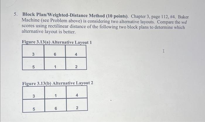 5. Block Plan/Weighted-Distance Method (10 points). | Chegg.com