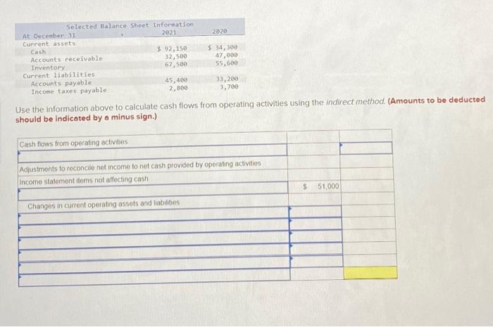 Solved QS 16-6 (Algo) Indirect: Computing cash from | Chegg.com