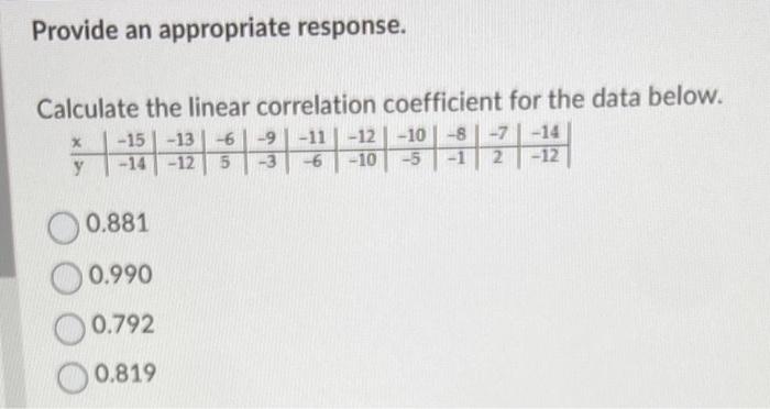 Solved Provide an appropriate response. Calculate the linear | Chegg.com