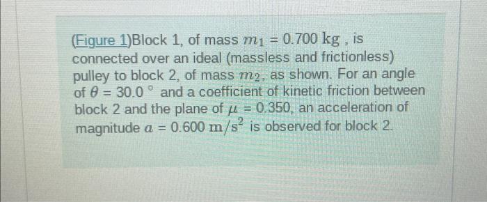 Solved (Figure 1)Block 1, of mass m1=0.700 kg, is connected | Chegg.com