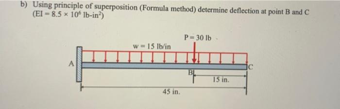 Solved b) Using principle of superposition (Formula method) | Chegg.com