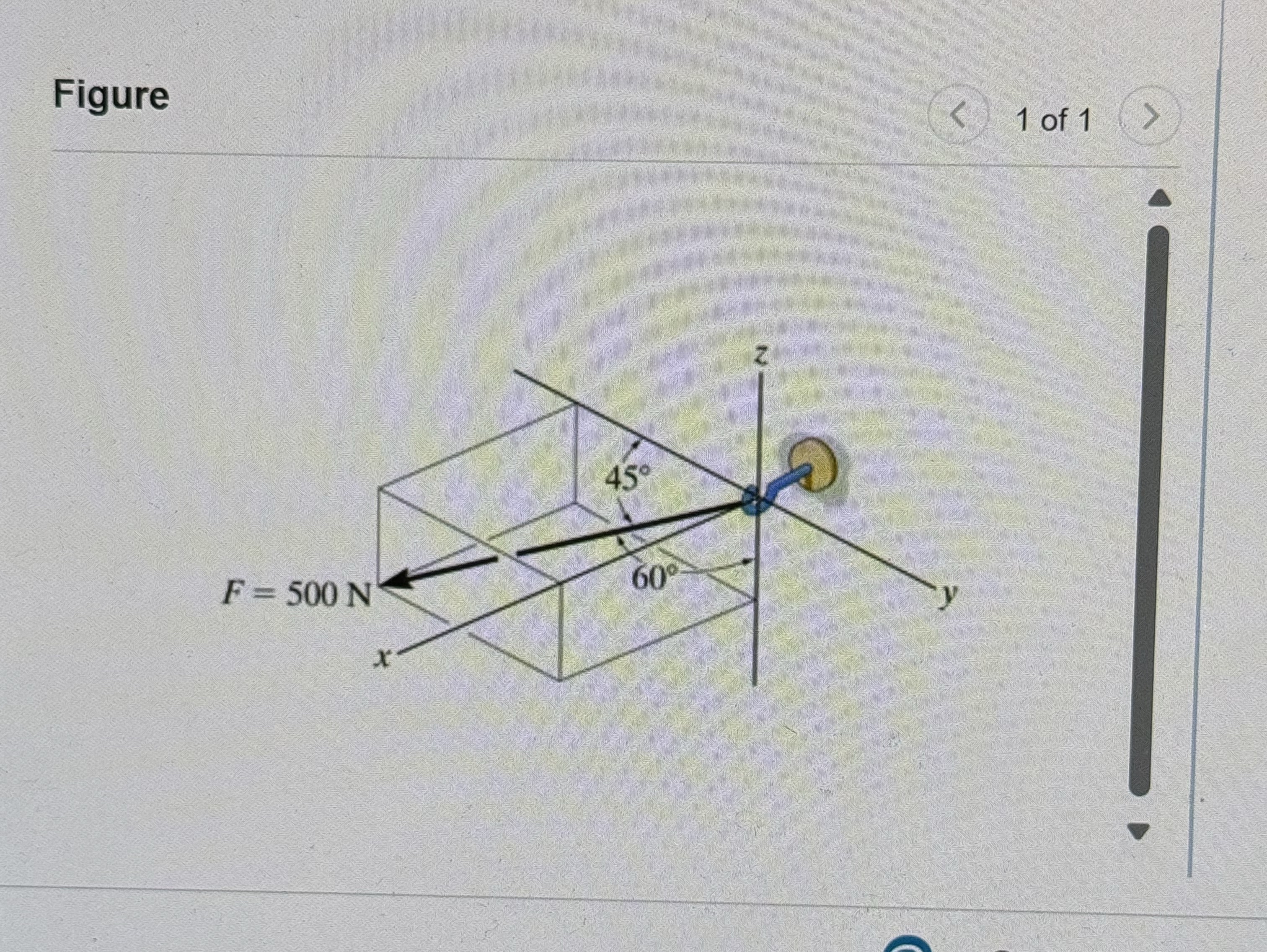 Solved Consider the force shown in Figure 1 ﻿Part A Express | Chegg.com