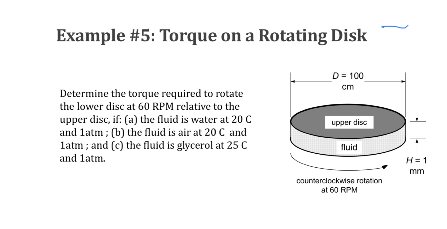Solved Example #5: Torque on a Rotating DiskDetermine the | Chegg.com Solved Example #5: Torque on a Rotating DiskDetermine the | Chegg.com