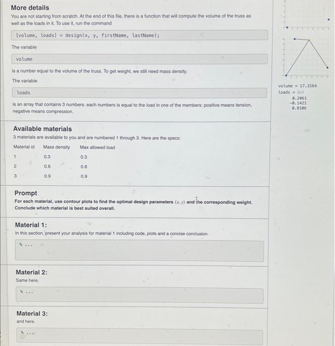 Solved i need to design a truss with the given materials in | Chegg.com