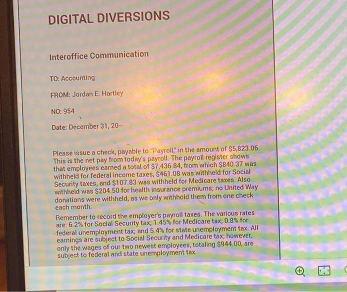 Solved DIGITAL DIVERSIONS Interoffice Communication TO: | Chegg.com