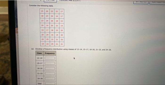 Solved Consider the following data. (a) Develop a frequency | Chegg.com