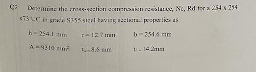Q2 Determine the cross-section compression | Chegg.com