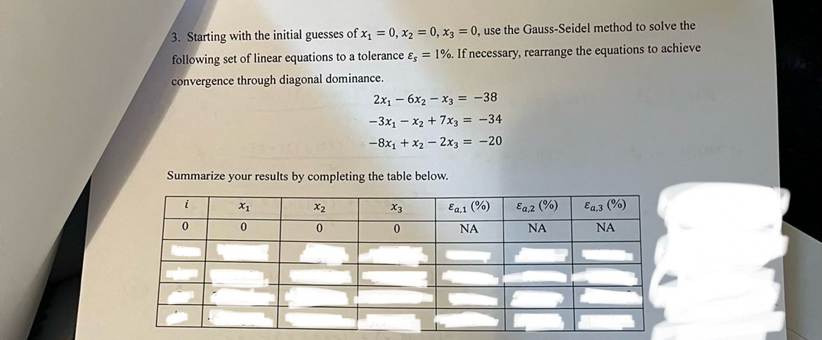 Solved Starting with the initial guesses of x1=0,x2=0,x3=0, | Chegg.com