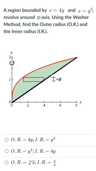Solved A region bounded by x=4y and x=y^3, revolve | Chegg.com