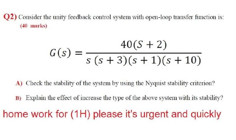 Solved Q2) Consider the unity feedback control system with | Chegg.com