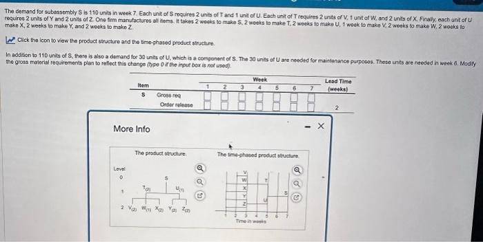 Solved The demand for subasscmbly $ is 110 units in week 7 . | Chegg.com