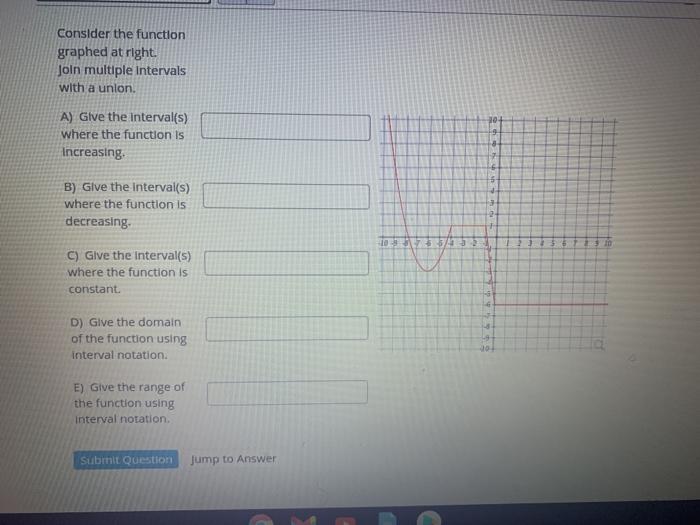 Solved Consider the function graphed at right Join multiple | Chegg.com