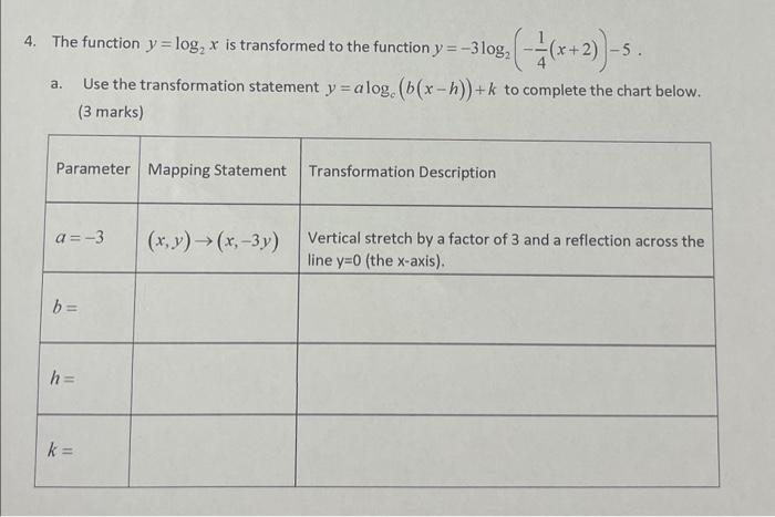 Solved 4. The function y=log2x is transformed to the | Chegg.com