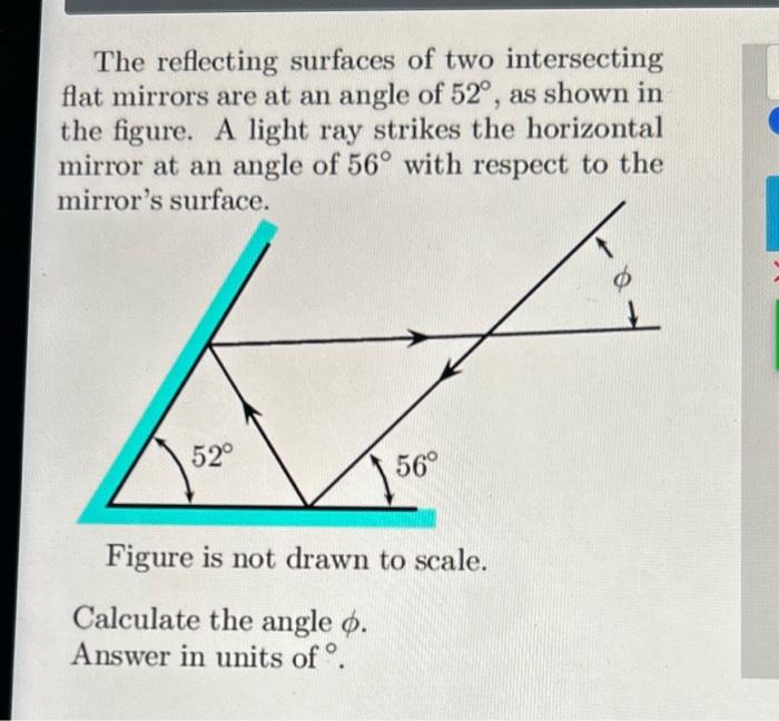 Solved The reflecting surfaces of two intersecting flat | Chegg.com