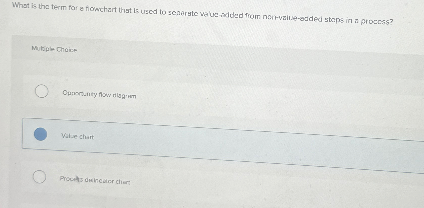 Solved What is the term for a flowchart that is used to | Chegg.com