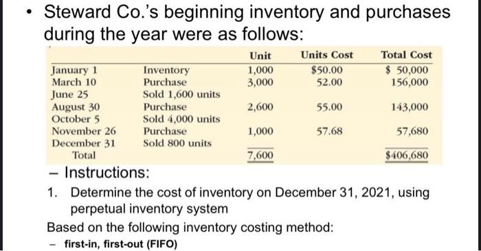 Solved Steward Co.'s beginning inventory and purchases | Chegg.com