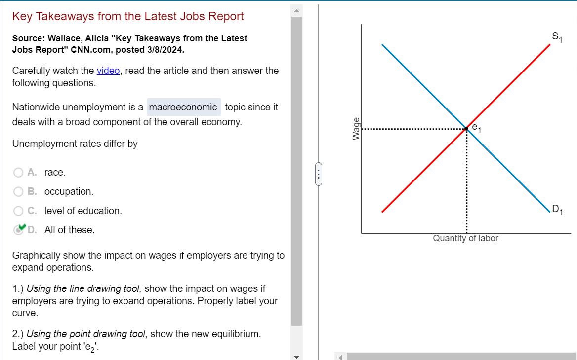 Solved Key Takeaways from the Latest Jobs ReportSource: | Chegg.com