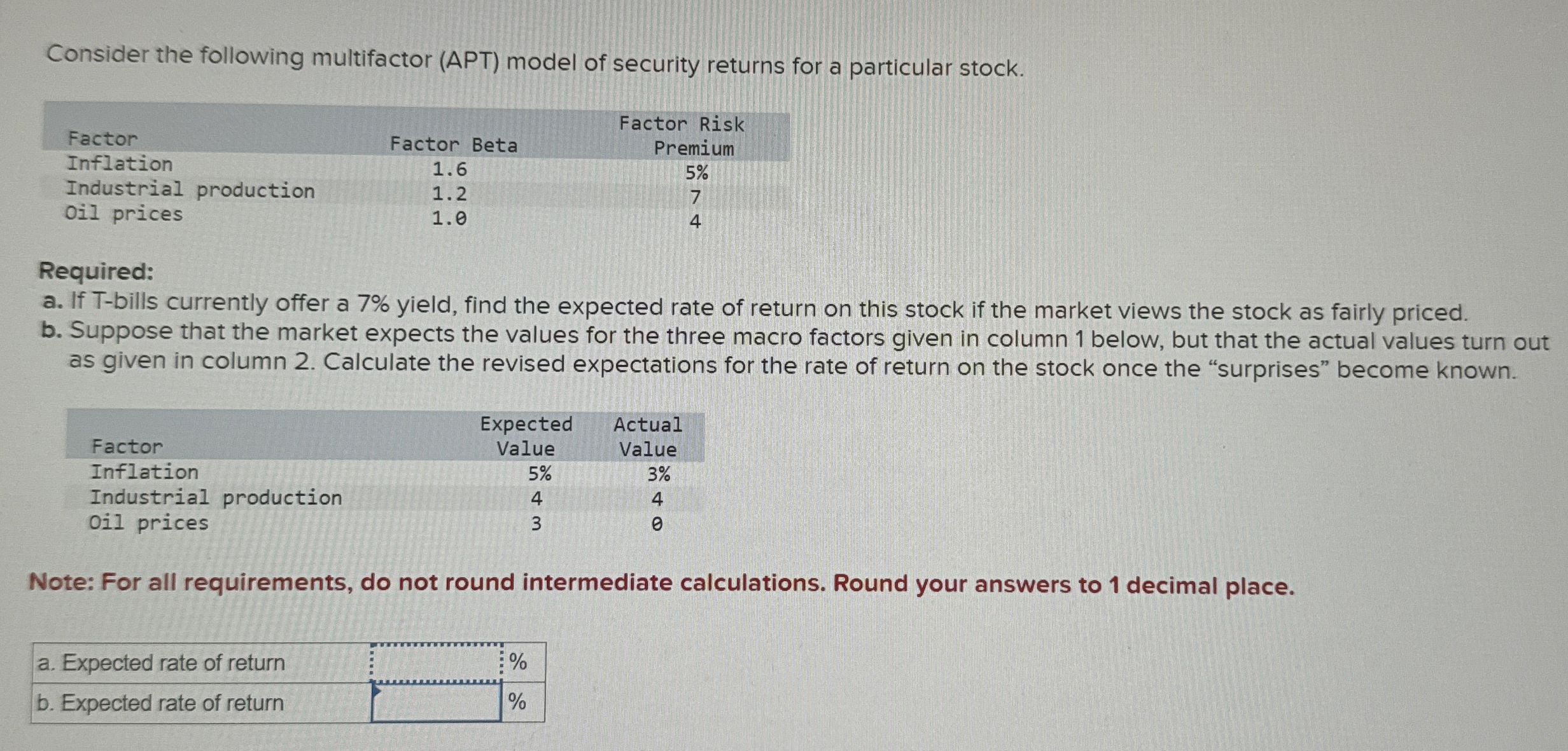 Solved Consider the following multifactor (APT) ﻿model of | Chegg.com