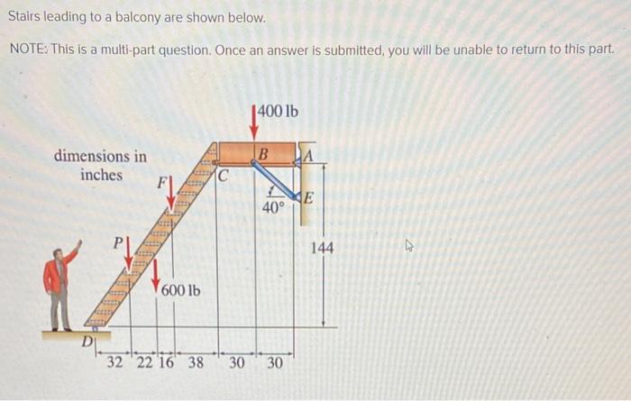 Solved Stairs leading to a balcony are shown below. NOTE: | Chegg.com