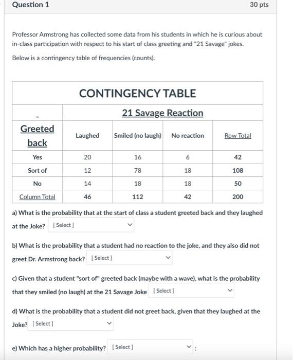 Solved Professor Armstrong has collected some data from his | Chegg.com