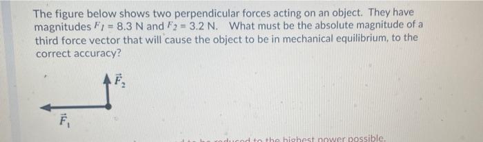 Solved The figure below shows two perpendicular forces | Chegg.com