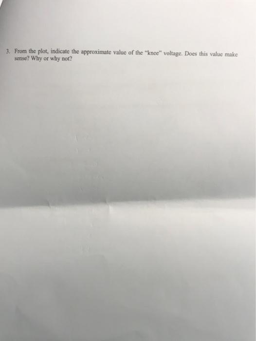 Solved IN4004 diode lo PART 1 - Diode Characterization Using | Chegg.com