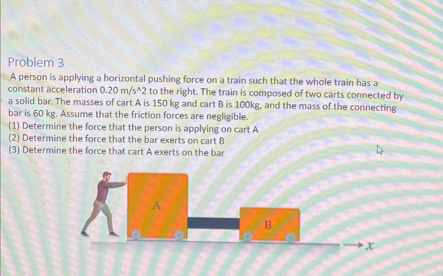Solved Problem 3A person is applying a horizontal pushing | Chegg.com