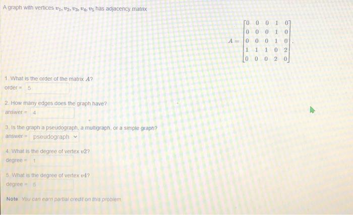 Solved A graph with vertices v1,v2,v3,v4,v5 has adjacency | Chegg.com