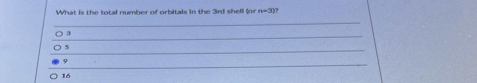 Solved What is the total number of orbitals in the 3rd shell | Chegg.com