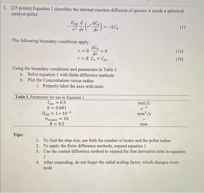 Solved (25 points) Equation 1 describes the internal | Chegg.com