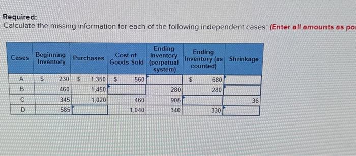 Solved Required: Calculate the missing information for each | Chegg.com