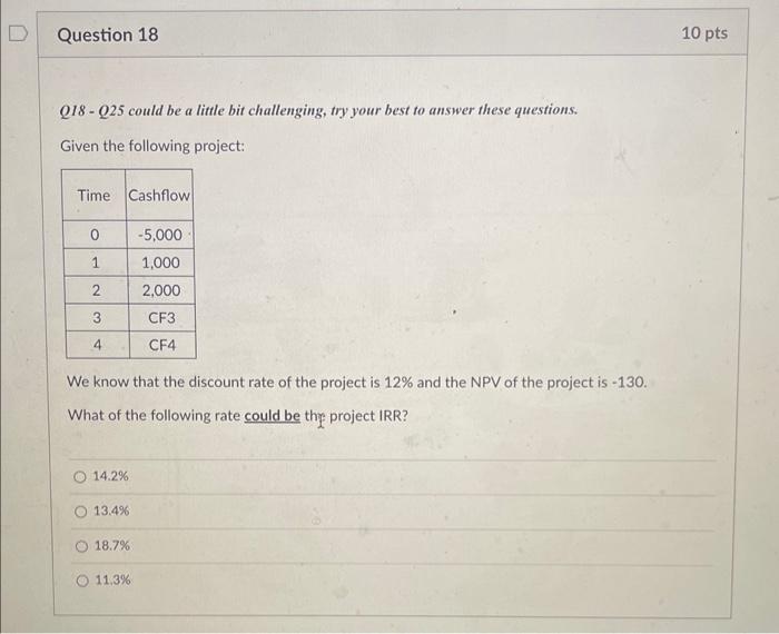 Solved Q18 - Q25 could be a little bit challenging, try your | Chegg.com