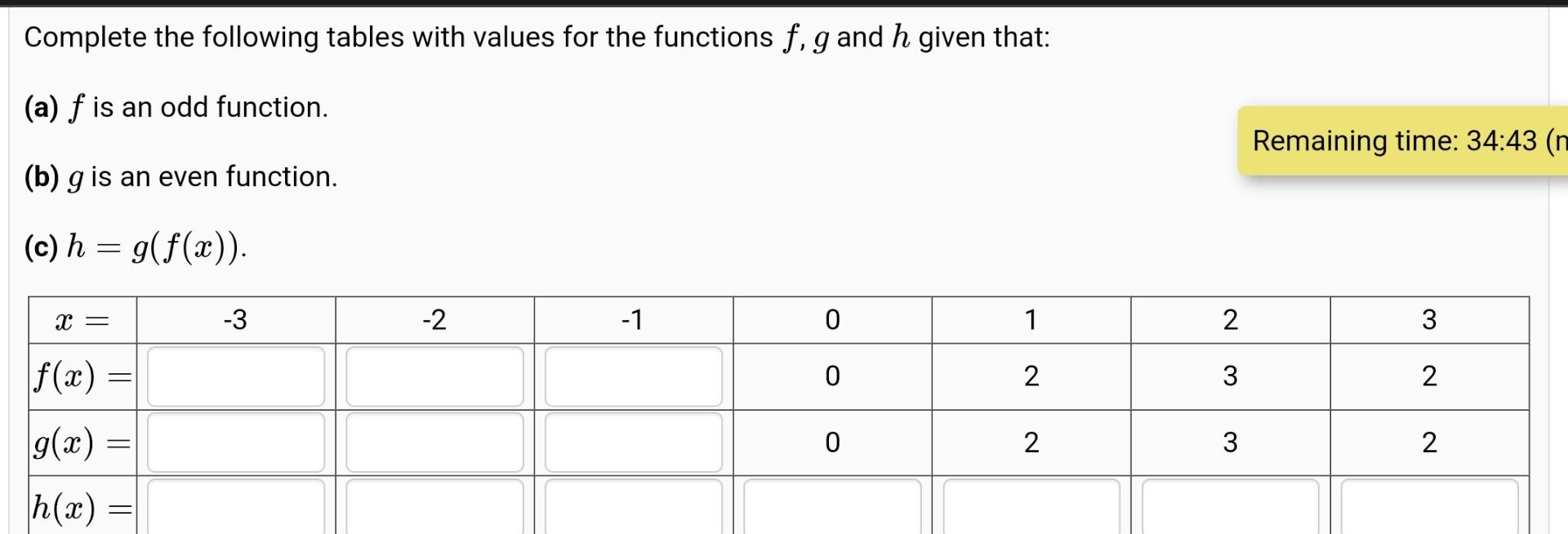 Solved Complete the following tables with values for the | Chegg.com