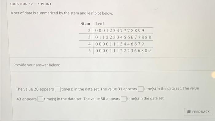 Solved A set of data is summarized by the stem and leaf plot | Chegg.com