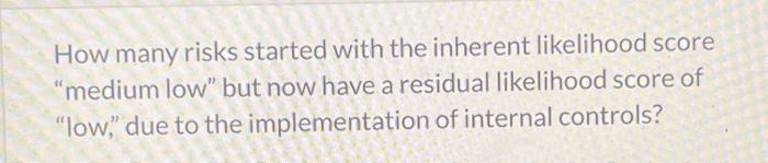 Solved How many risks started with the inherent likelihood | Chegg.com