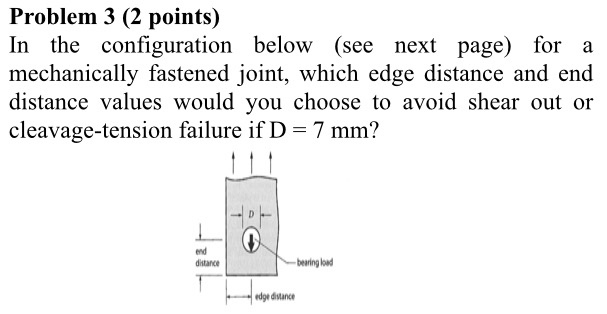 Solved Problem 3 (2 points) In the configuration below (see | Chegg.com