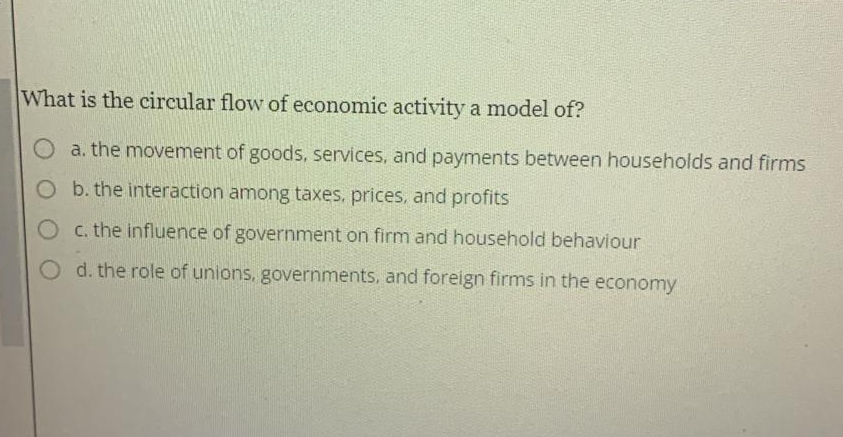 Solved What is the circular flow of economic activity a | Chegg.com
