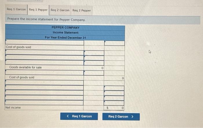 Solved Prepare the income statement for Pepper | Chegg.com