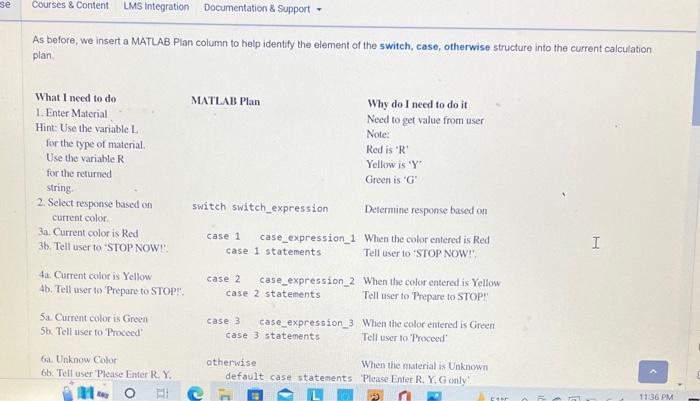 Solved Problem Statement We wish to to create an application | Chegg.com