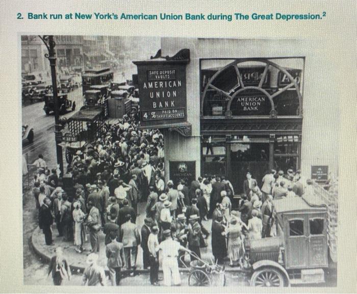 Solved 2. Bank run at New York's American Union Bank during | Chegg.com