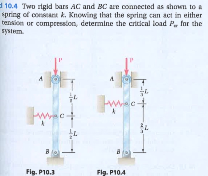 Solved 10.4 Two rigid bars AC and BC are connected as shown | Chegg.com