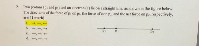 Solved 2. Two protons (p1 and p2) and an electron (e) lie on | Chegg.com