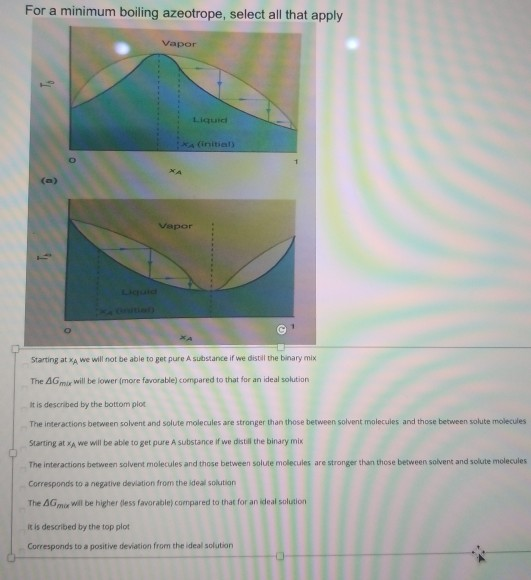 Solved For a minimum boiling azeotrope, select all that | Chegg.com