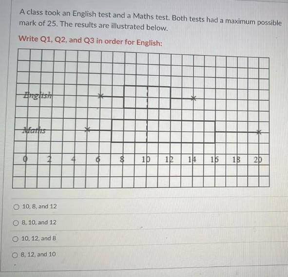 Solved Suppose a class has presentation, quizzes, homework | Chegg.com