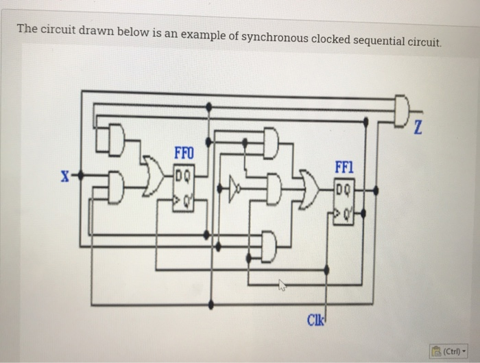 Solved The circuit drawn below is an example of synchronous | Chegg.com