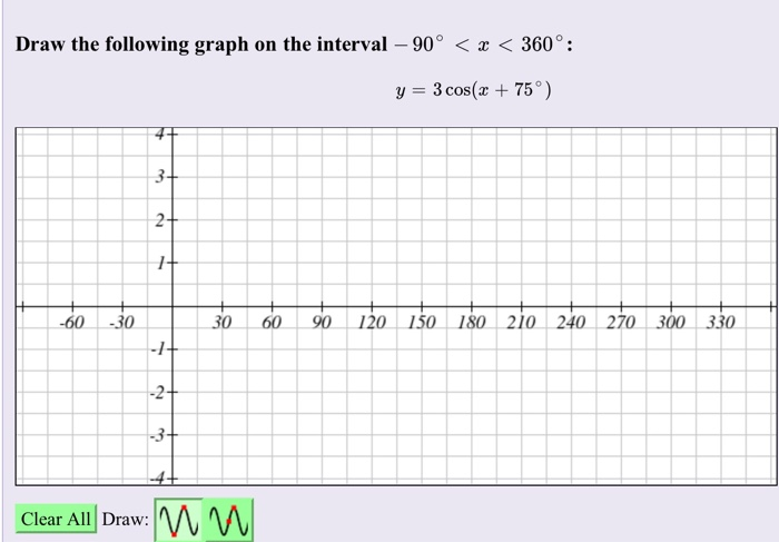 Solved Draw the following graph on the interval - 90°